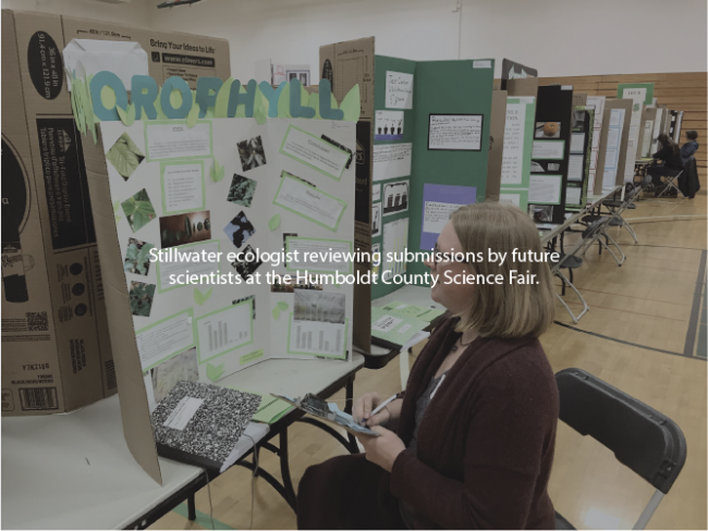 The Stillwater Community – Stillwater Sciences